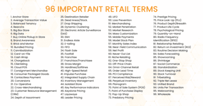 The Complete Retail Dictionary: 96 Important Retail Terms from KORONA