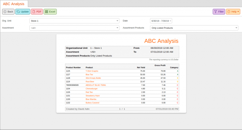 POS Reporting & Analytics | Point of Sale Reports | KORONA
