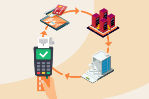 Interchange Fees Explained (and How They Are Calculated)