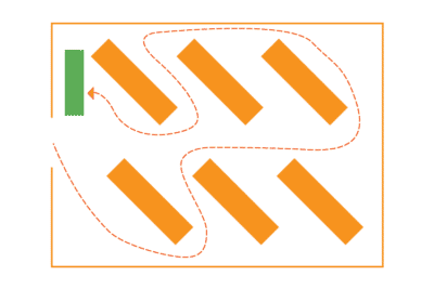 8 Retail Store Floor Plans: How to Find the Best Retail Store Layout