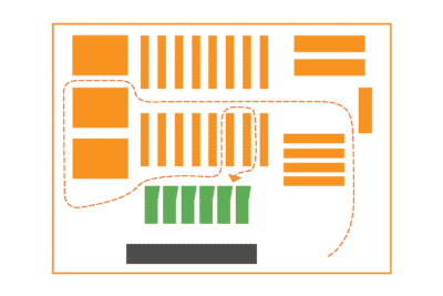 8 Retail Store Floor Plans: How to Find the Best Retail Store Layout