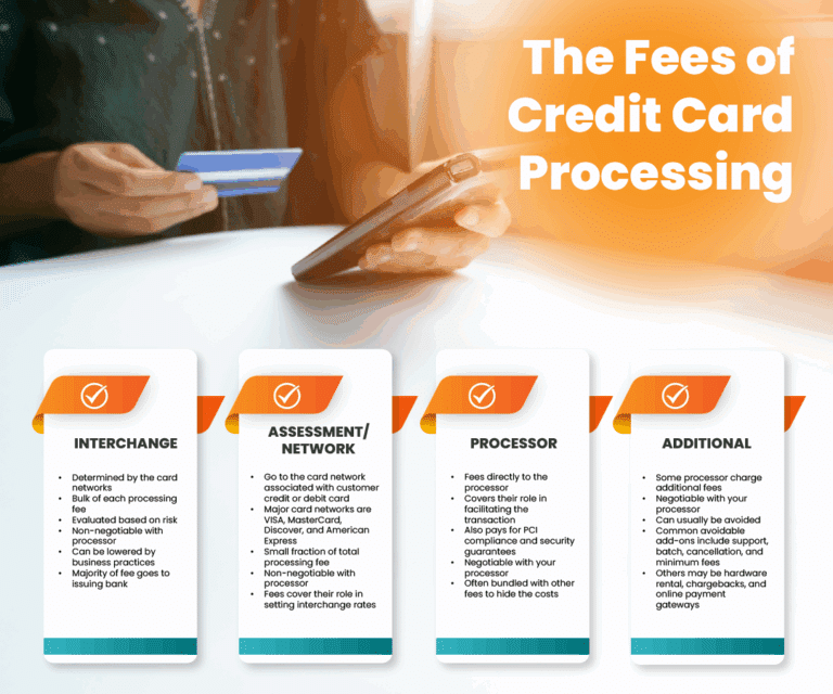 Credit Card Processing Rate Comparison: Lower Processing Fees