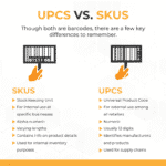 How Do Barcodes Work? Barcodes, UPCs, and SKUs for Better Inventory