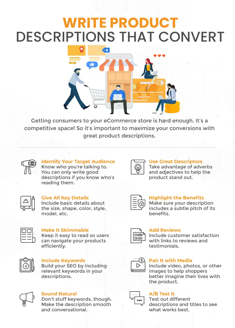 How To Write Product Descriptions That Convert A 10 Rule Guide