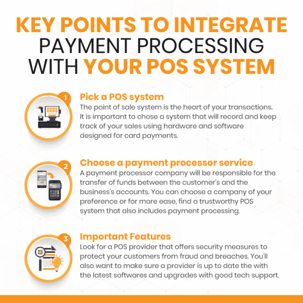What is a Merchant Acquirer? 5 Questions for Small Business Owners