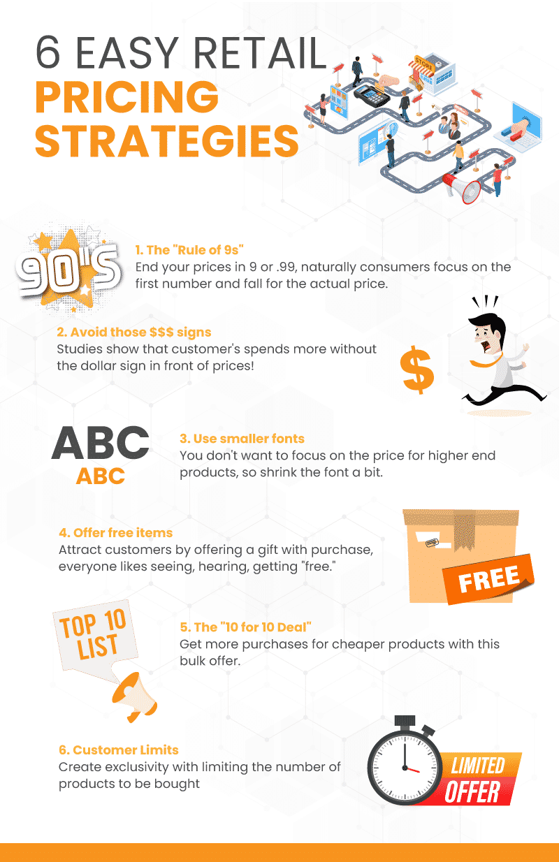 Retail Pricing Strategies: Which Is the Best for Your Small Business? Retail Pricing Strategies: Which Is the Best for Your Small Business?