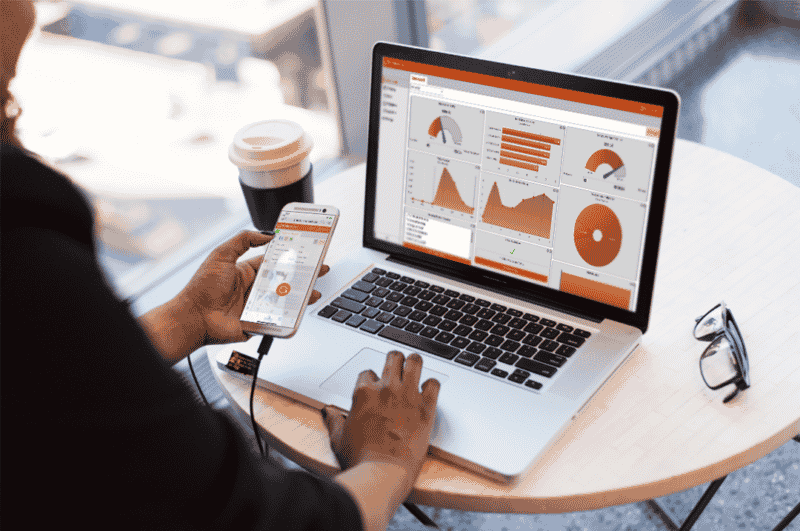 POS CRM Loyalty Programs System | CRM Database Management