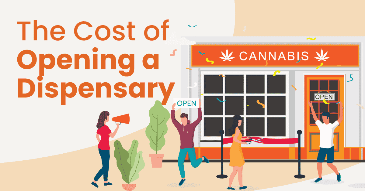 How Much Does It Cost To Open A Dispensary - KORONA POS
