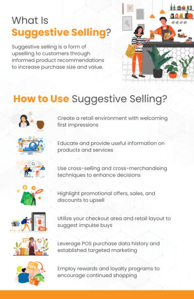 What Is Suggestive Selling? - KORONA POS