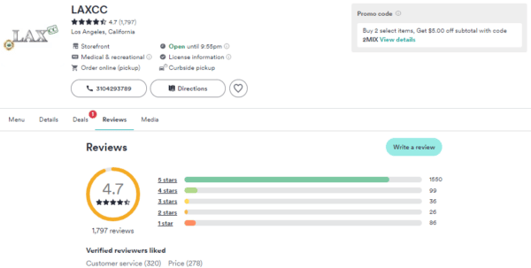 How Does Weedmaps Work? A Guide For Cannabis Dispensaries