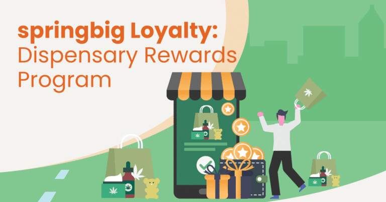 springbig Loyalty: A Rewards Program For Dispensaries