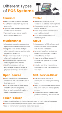 Different Types of POS Systems
