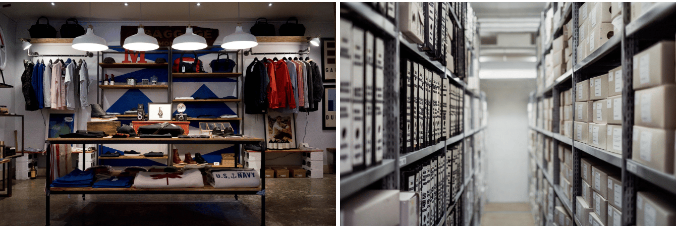 Wholesale vs. Retail: Meaning, Differences, & Profitability