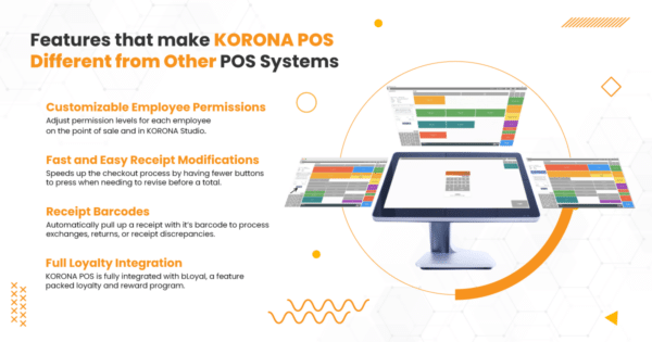 POS Features That Set KORONA POS Apart