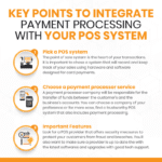 What Is a Merchant Acquirer in Payment Processing?