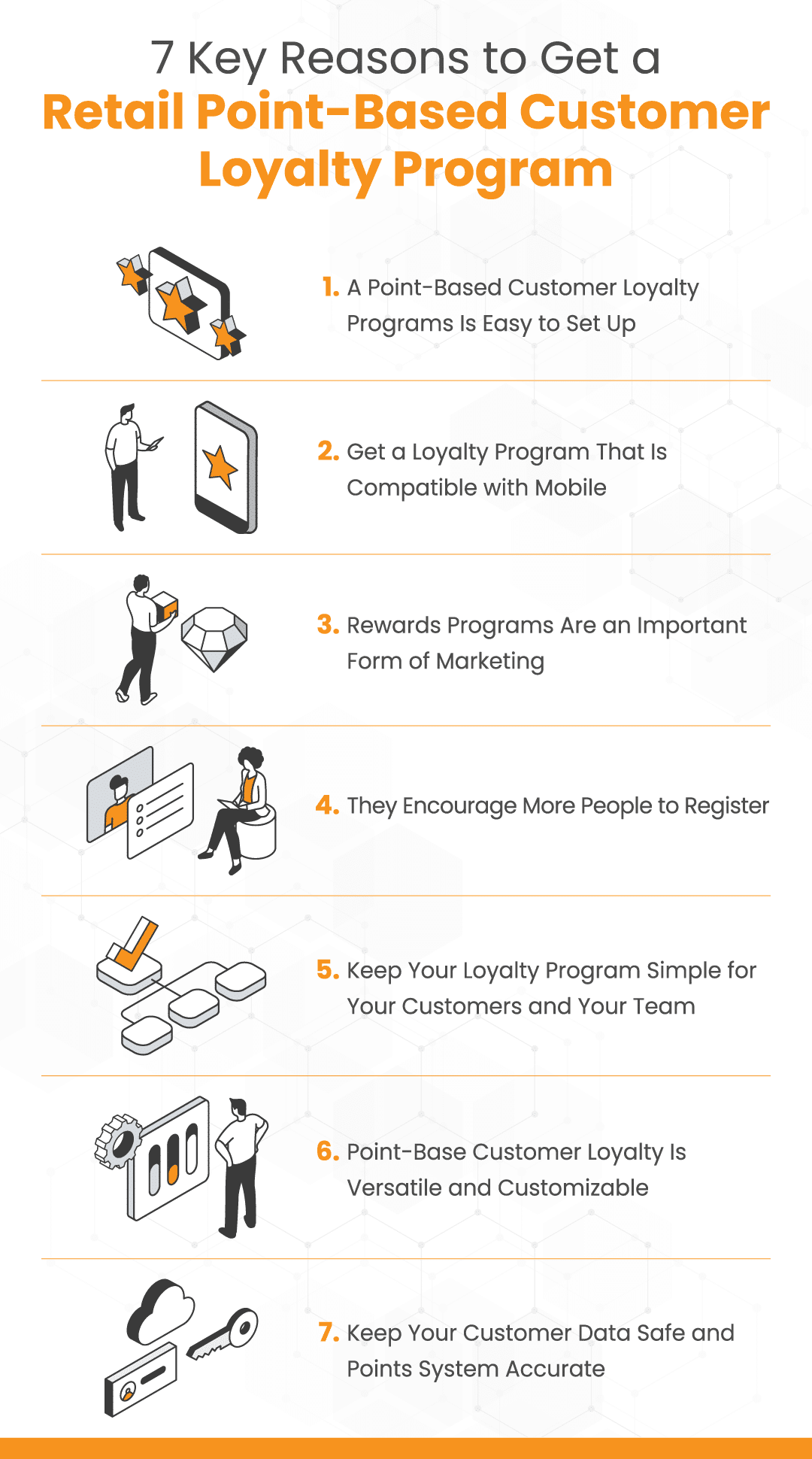 POS Loyalty Program: 7 Reasons for Retail Loyalty Programs