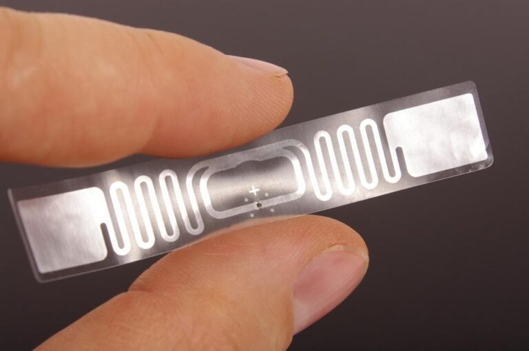 Using RFID To Locate Items: A Retail Guide