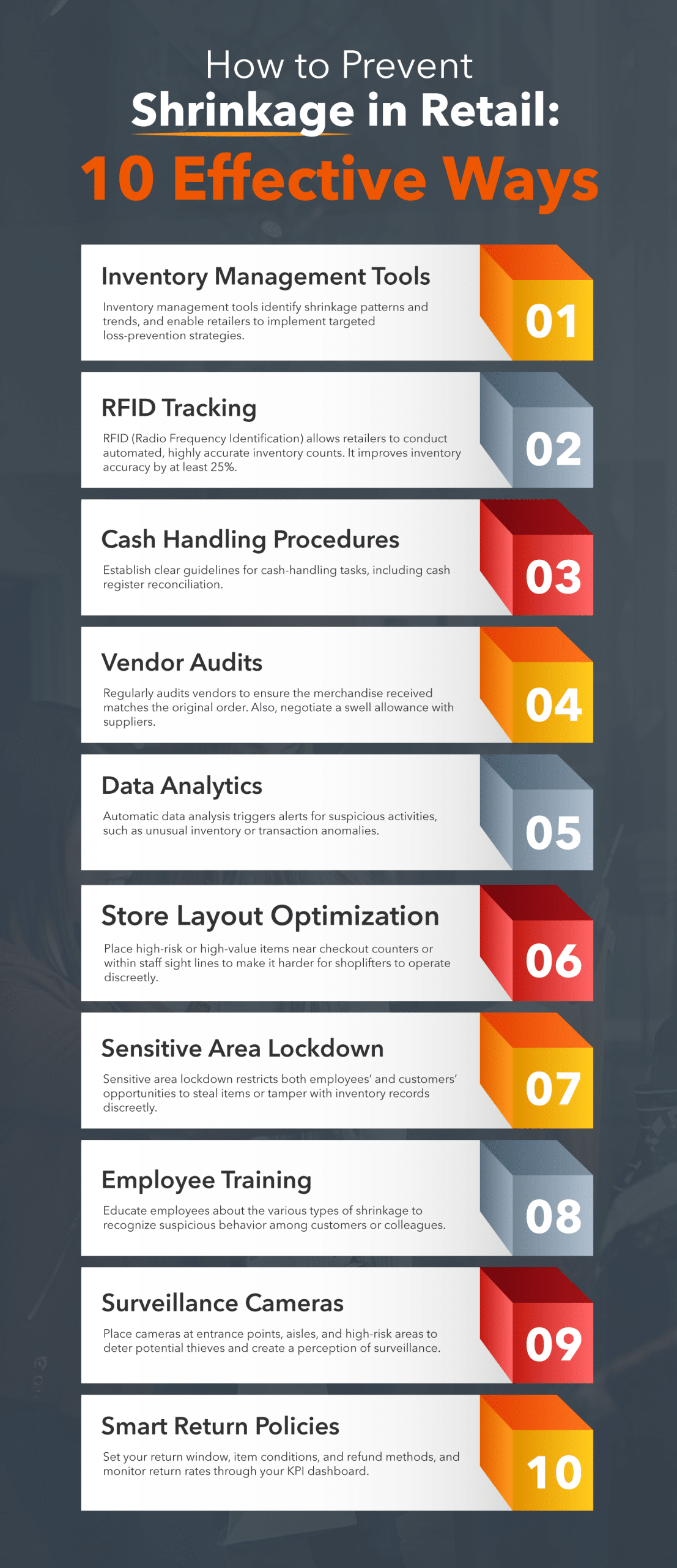 What Is Shrink in Retail? Causes, Impact & Prevention Tips