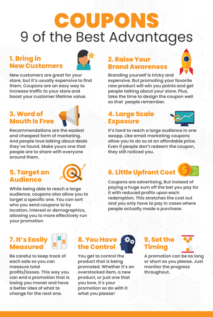 Why Coupons are Good for Business: 9 Advantages of Coupons