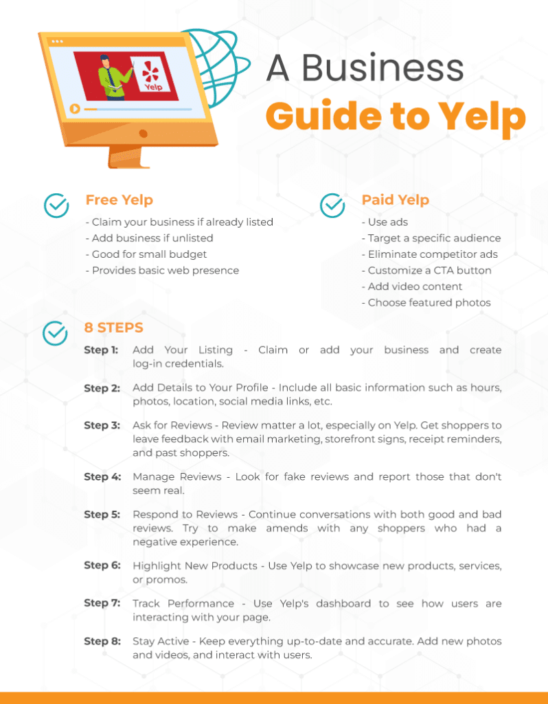 How Does Yelp Work For Business Owners: A Detailed Guide