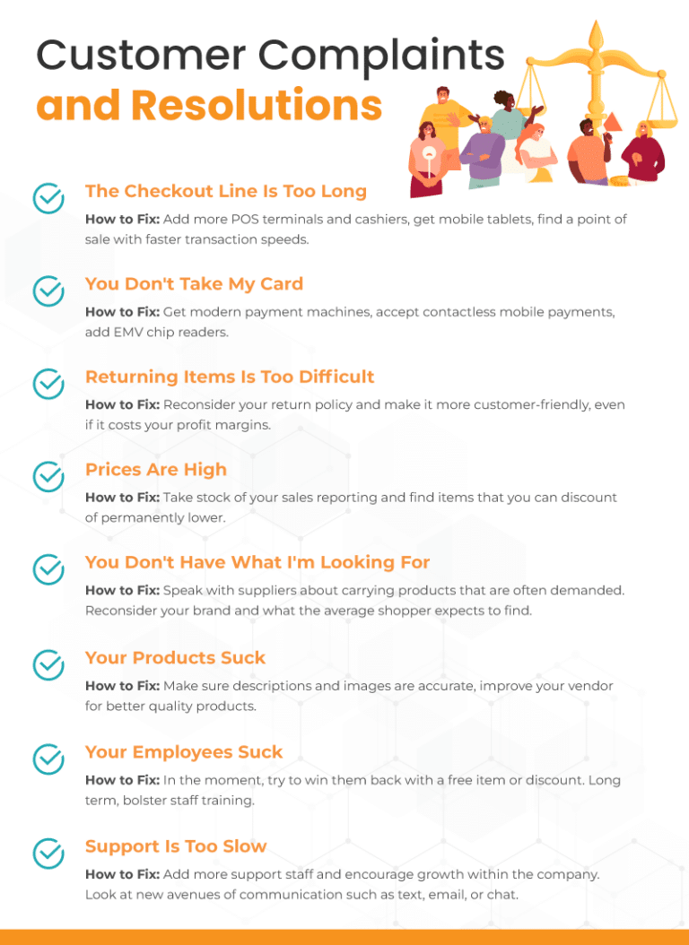 8 Examples of Customer Complaints and Resolutions for SMB Owners