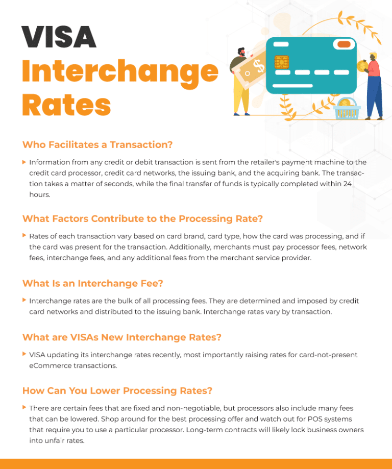 New VISA Interchange Rates: What It Means for Your Small Business