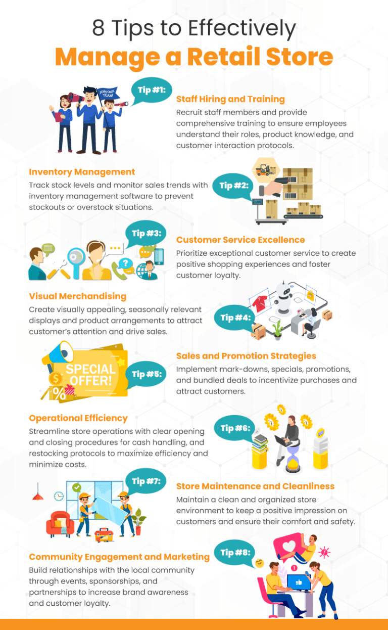 How to Manage a Retail Store: 8 Tips to Consider