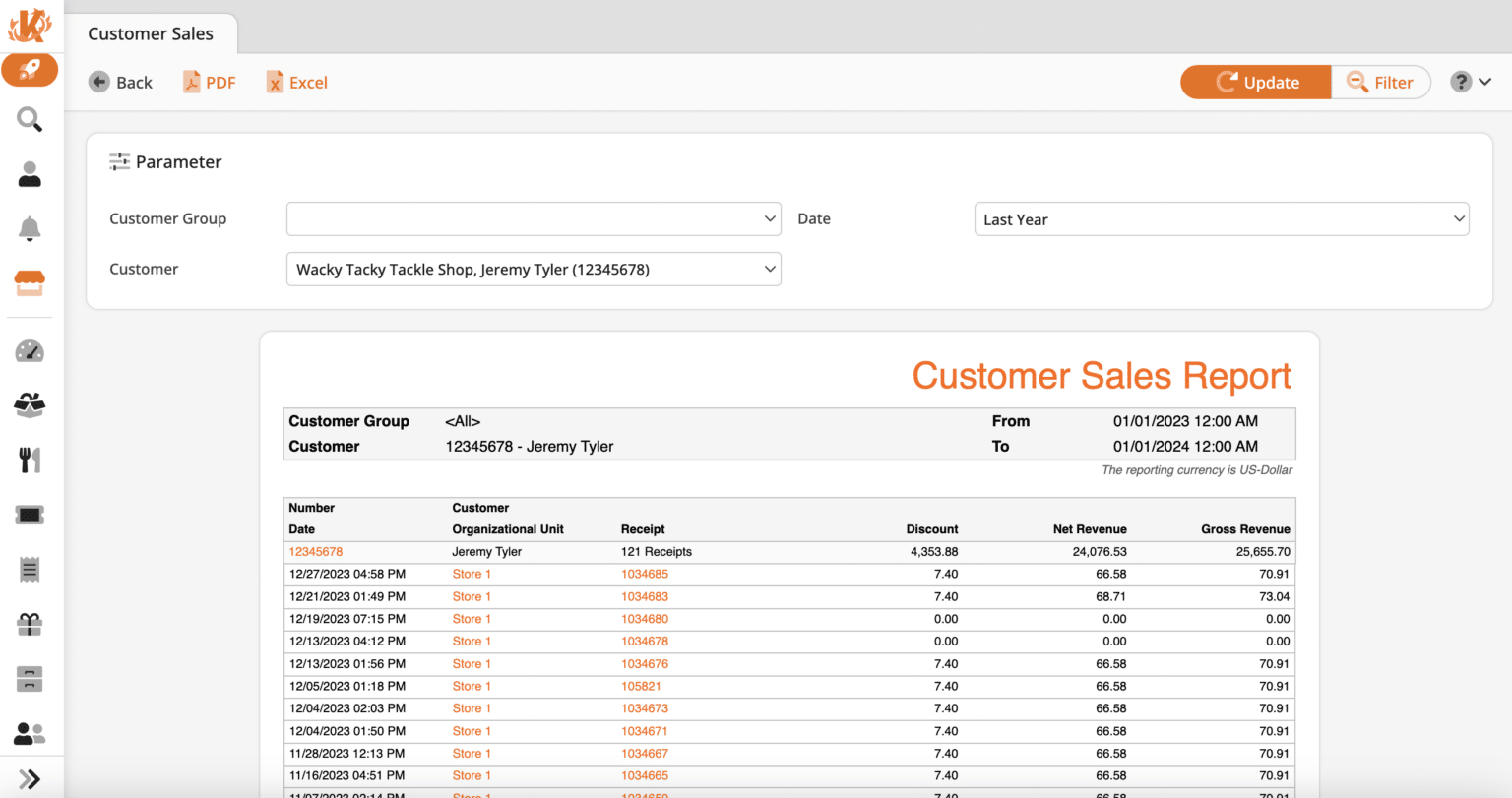 What is POS Data? Types, Benefits, Challenges & Examples (2026)