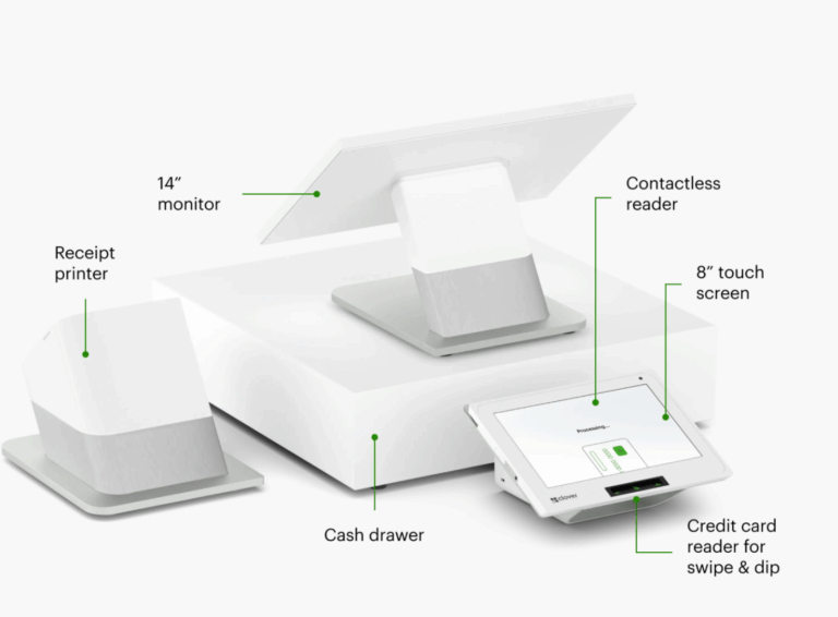 Clover POS Pricing: Hidden Costs, Features & Plans in 2025